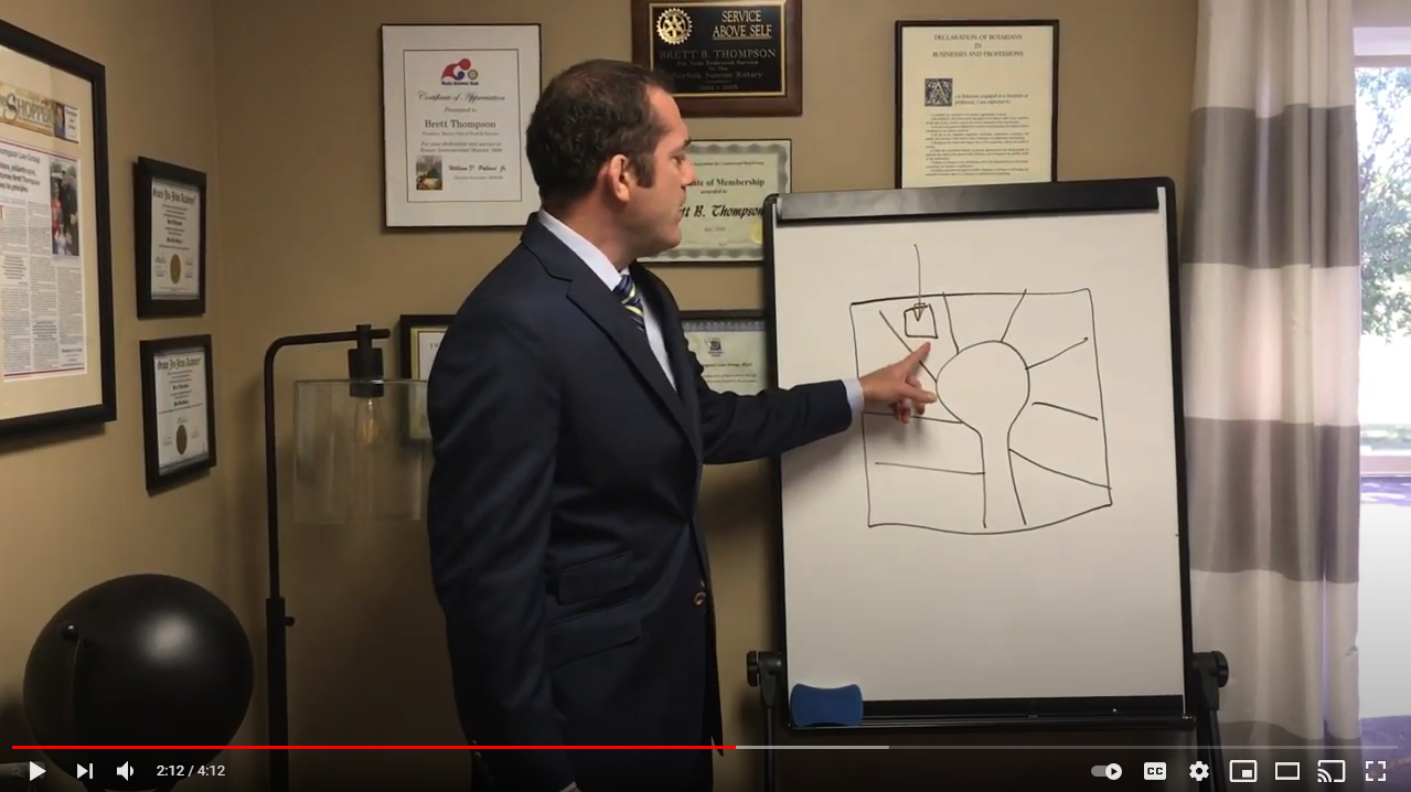 What Is Title Insurance & Why Do I Need It? - Thompson Law Group